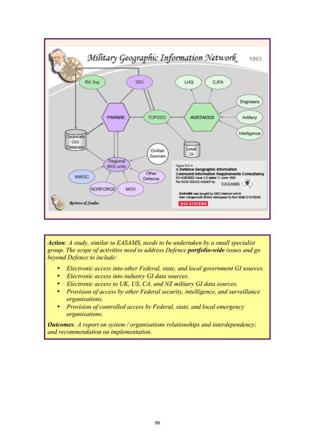 Geographic information scope | PDF