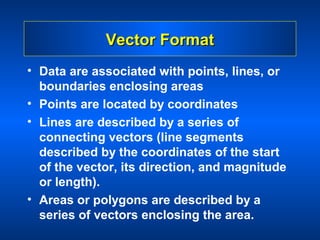 Geographic information system | PPT