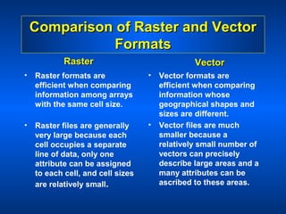 Geographic information system | PPT