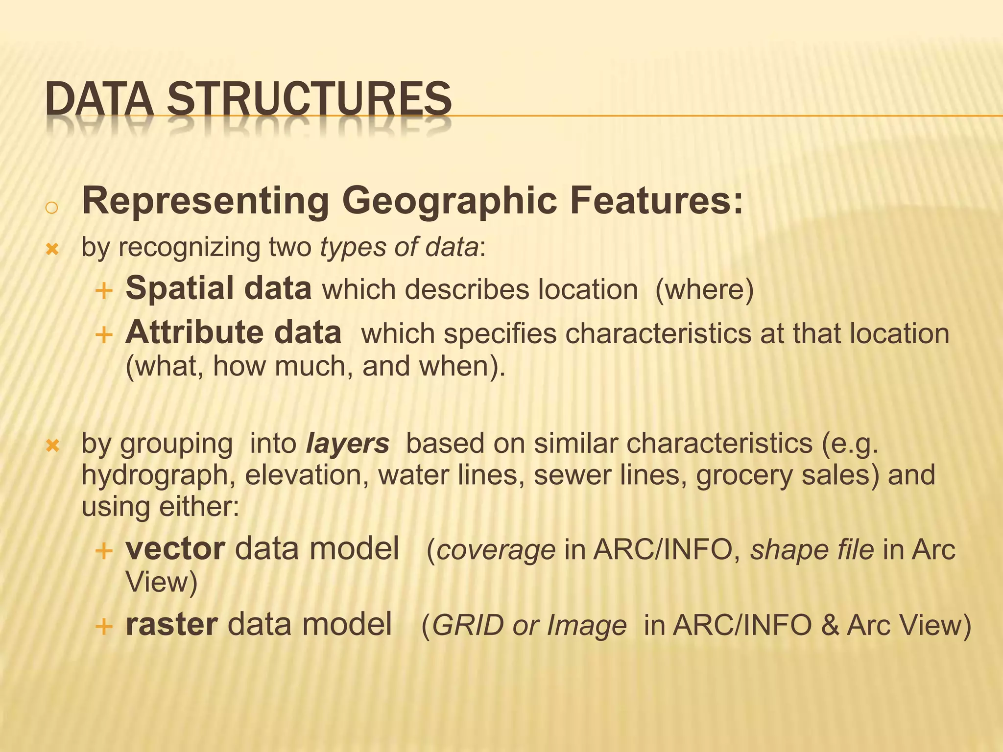 Geographic information system | PPTX | Geology | Science