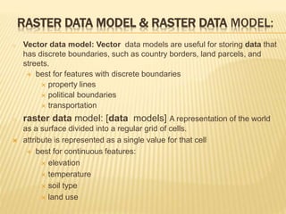 Geographic information system | PPTX