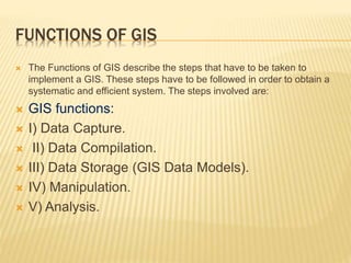 Geographic information system | PPTX | Geology | Science