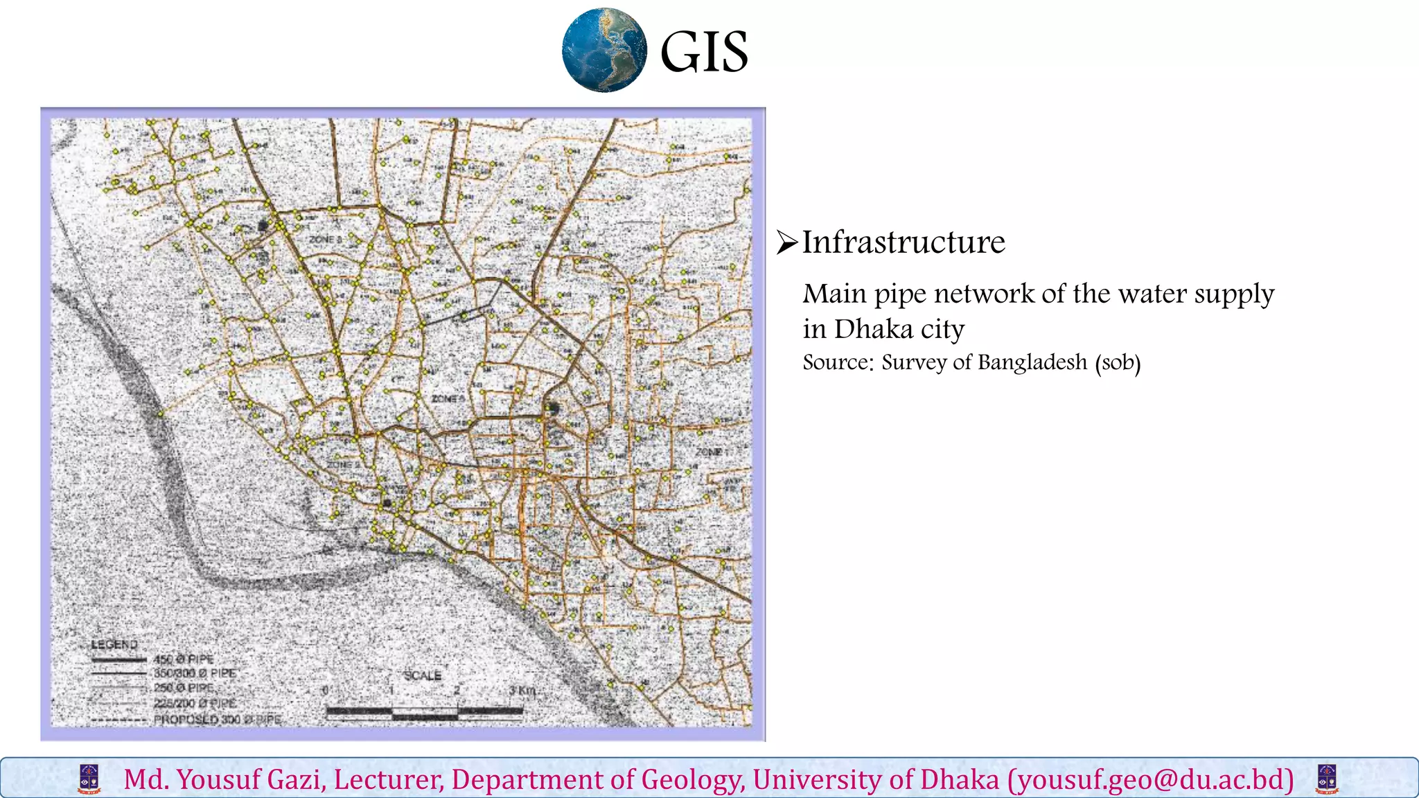 Geographic information system | PPT