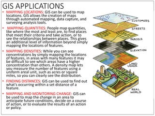 GEOGRAPHIC INFORMATION SYSTEM.pptx