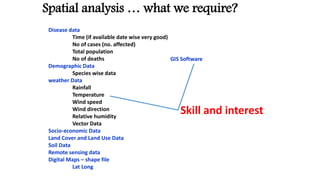 Geographic information system – an introduction | PPTX