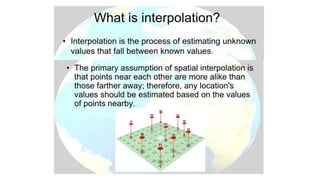Geographic information system – an introduction | PPTX