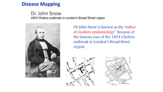 Geographic information system – an introduction | PPTX
