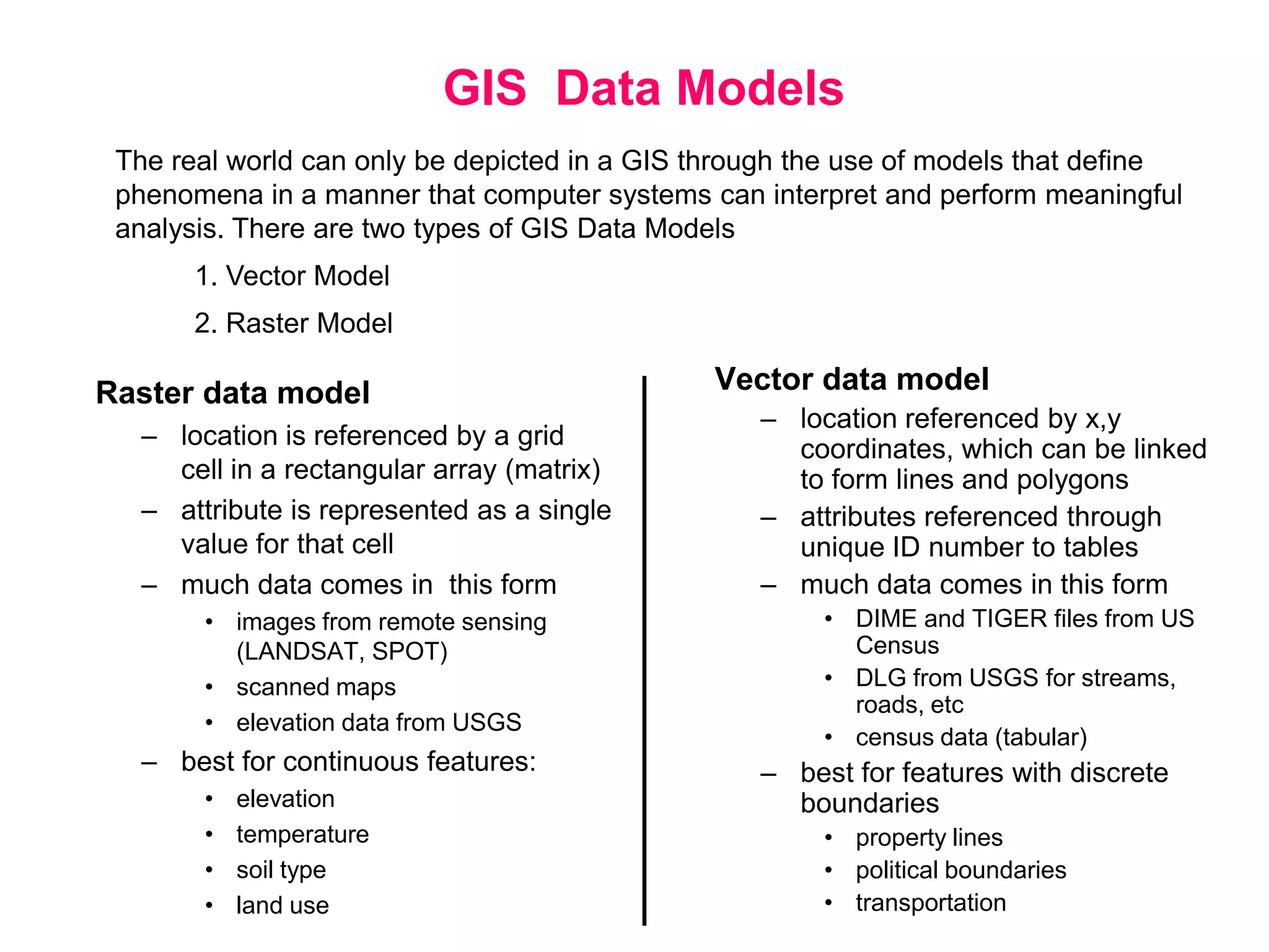 Geographic information system (gis) | PPTX