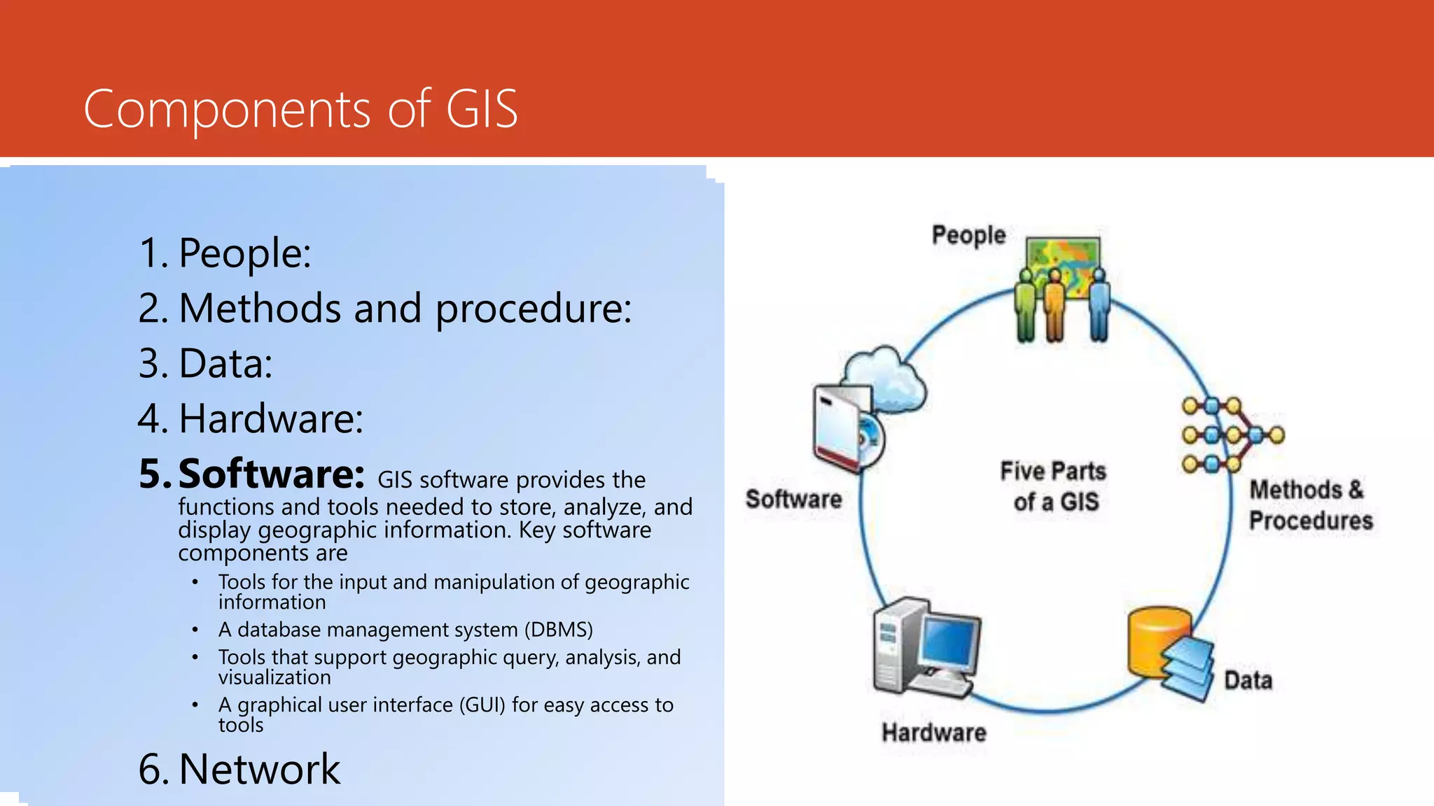 Geographic information system (gis) | PPTX