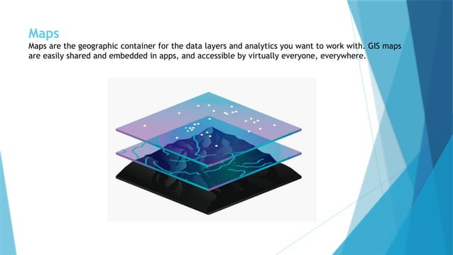 Geographic Information System (GIS).pptx