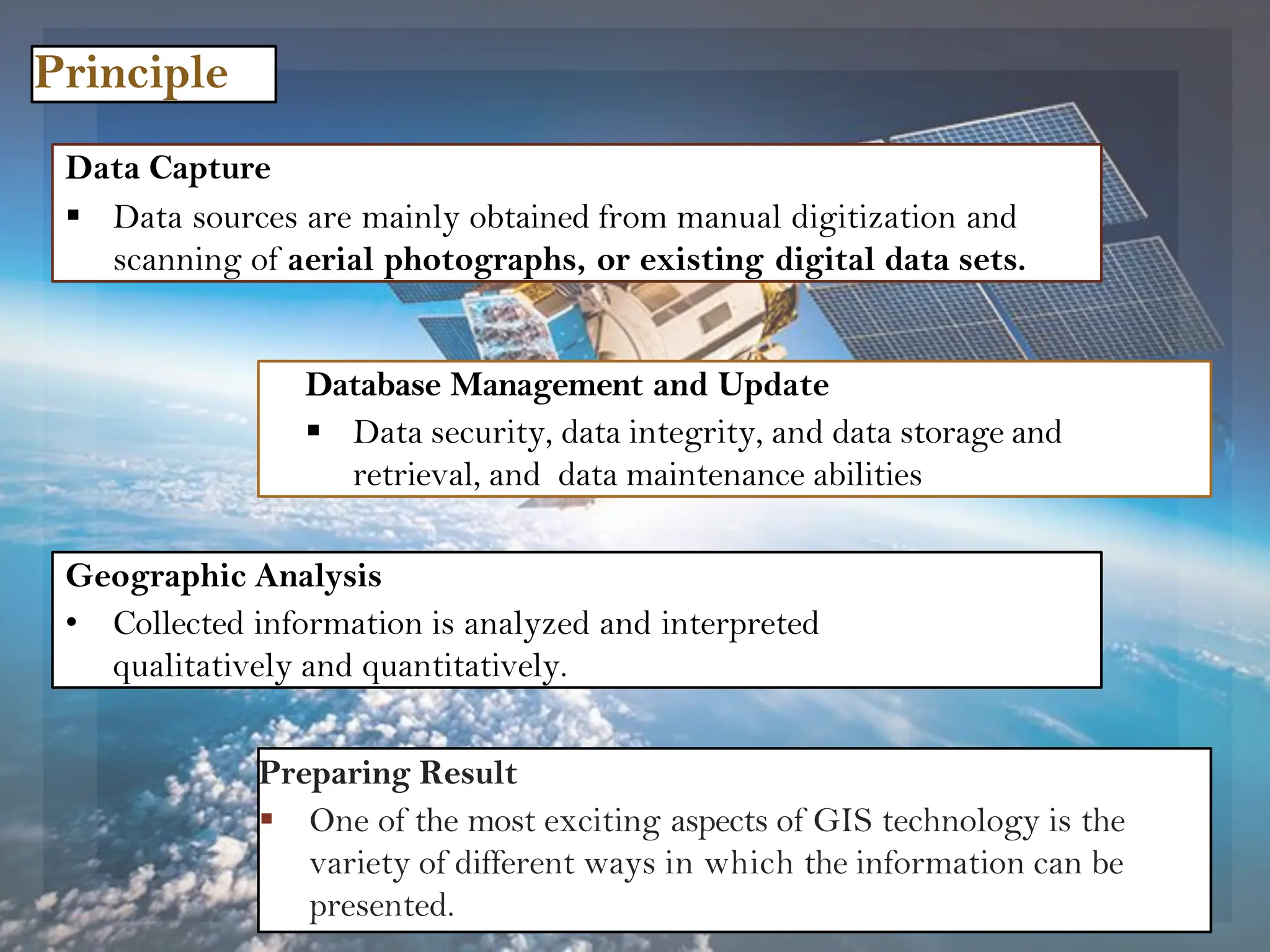 Geographic Information System (GIS) and Its Application in Precision ...