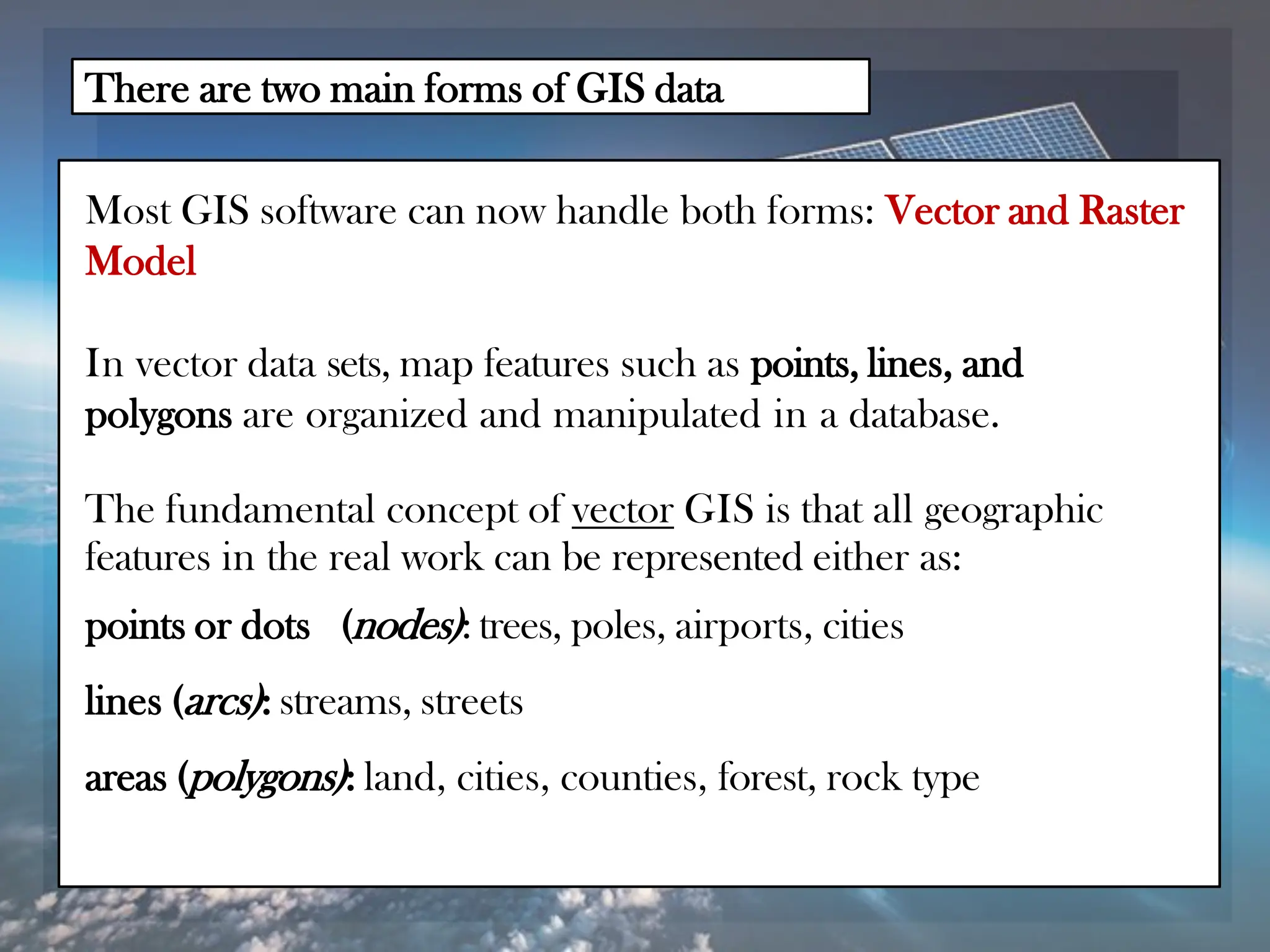 Geographic Information System (GIS) and Its Application in Precision ...