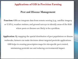 Geographic Information System (GIS) and Its Application in Precision ...