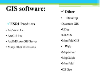 Geographic information system (gis) in library | PPTX