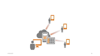 Geographic information system in public health | PPTX