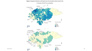 Geographic information system in public health | PPTX