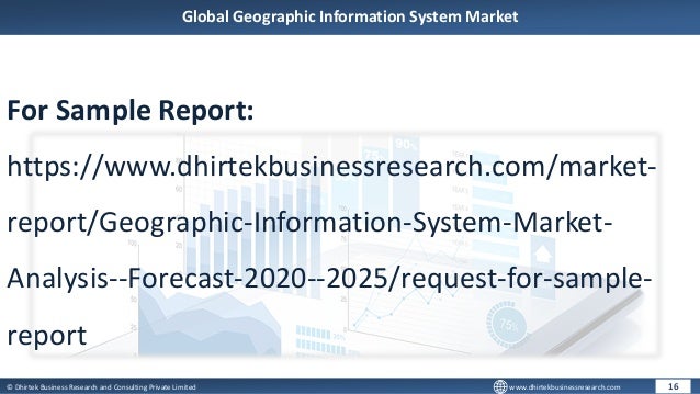 Geographic Information System Market.pdf