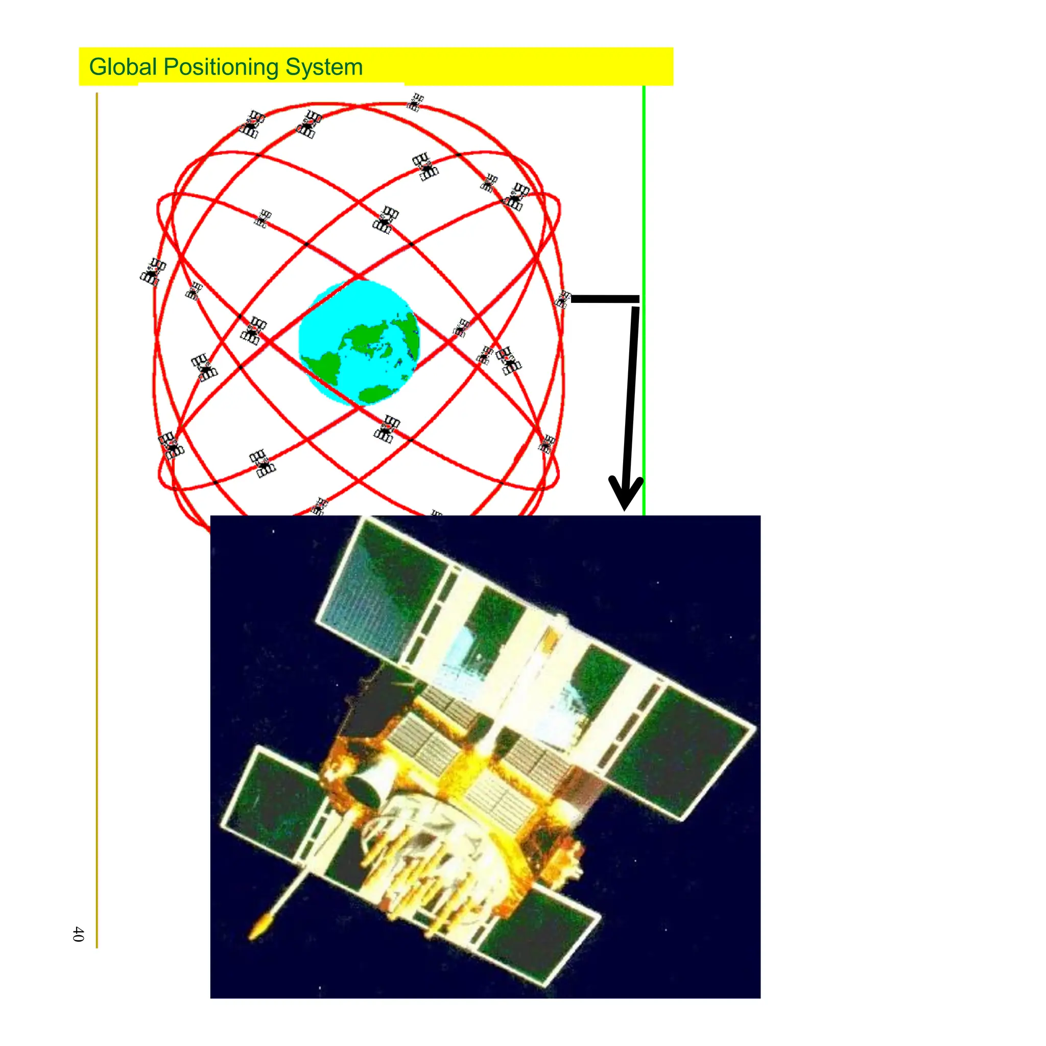 Fundamentals of Remote Sensing Applied Remote Sensing Basics ...