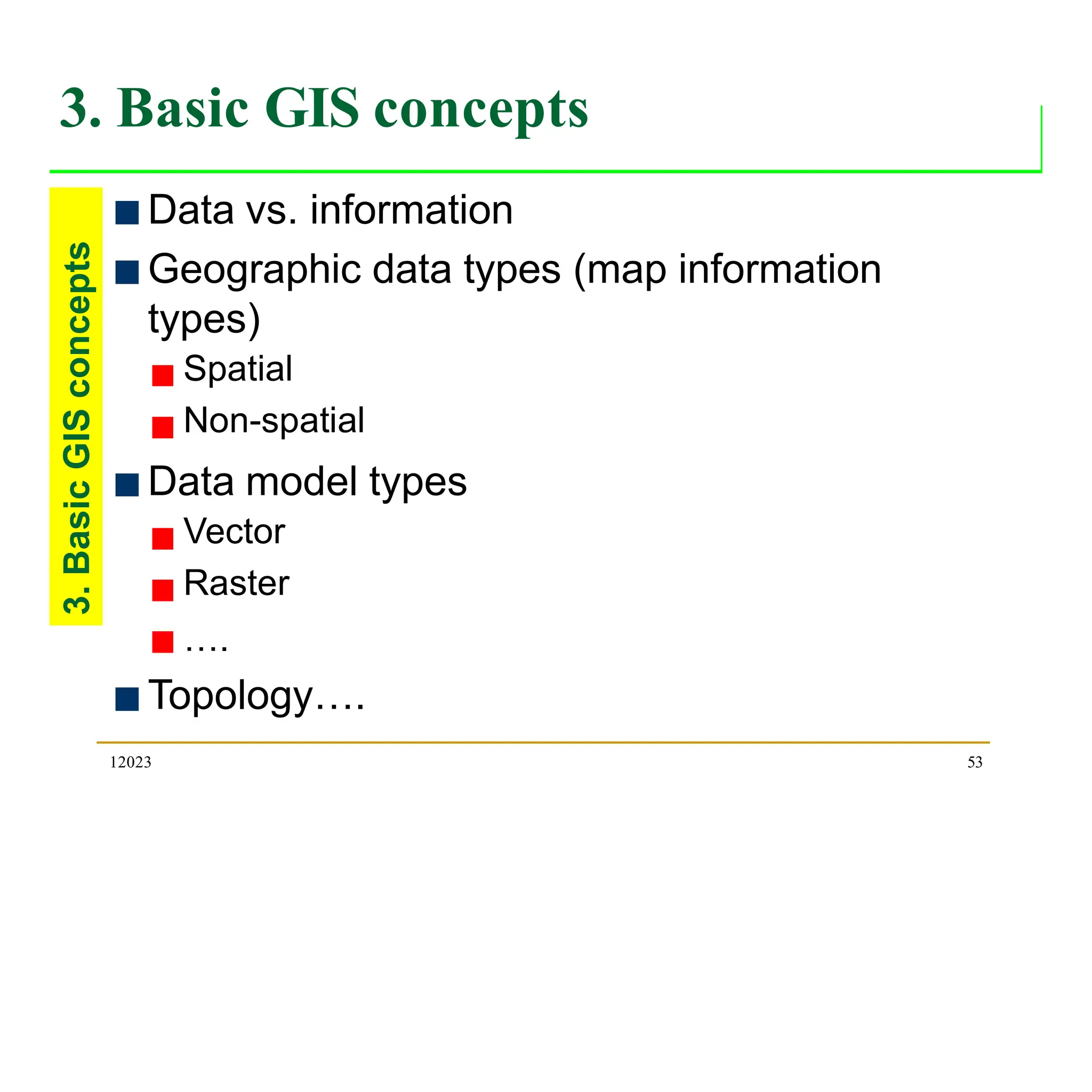 Fundamentals of Remote Sensing Applied Remote Sensing Basics Introduction to RS Remote Sensing ...