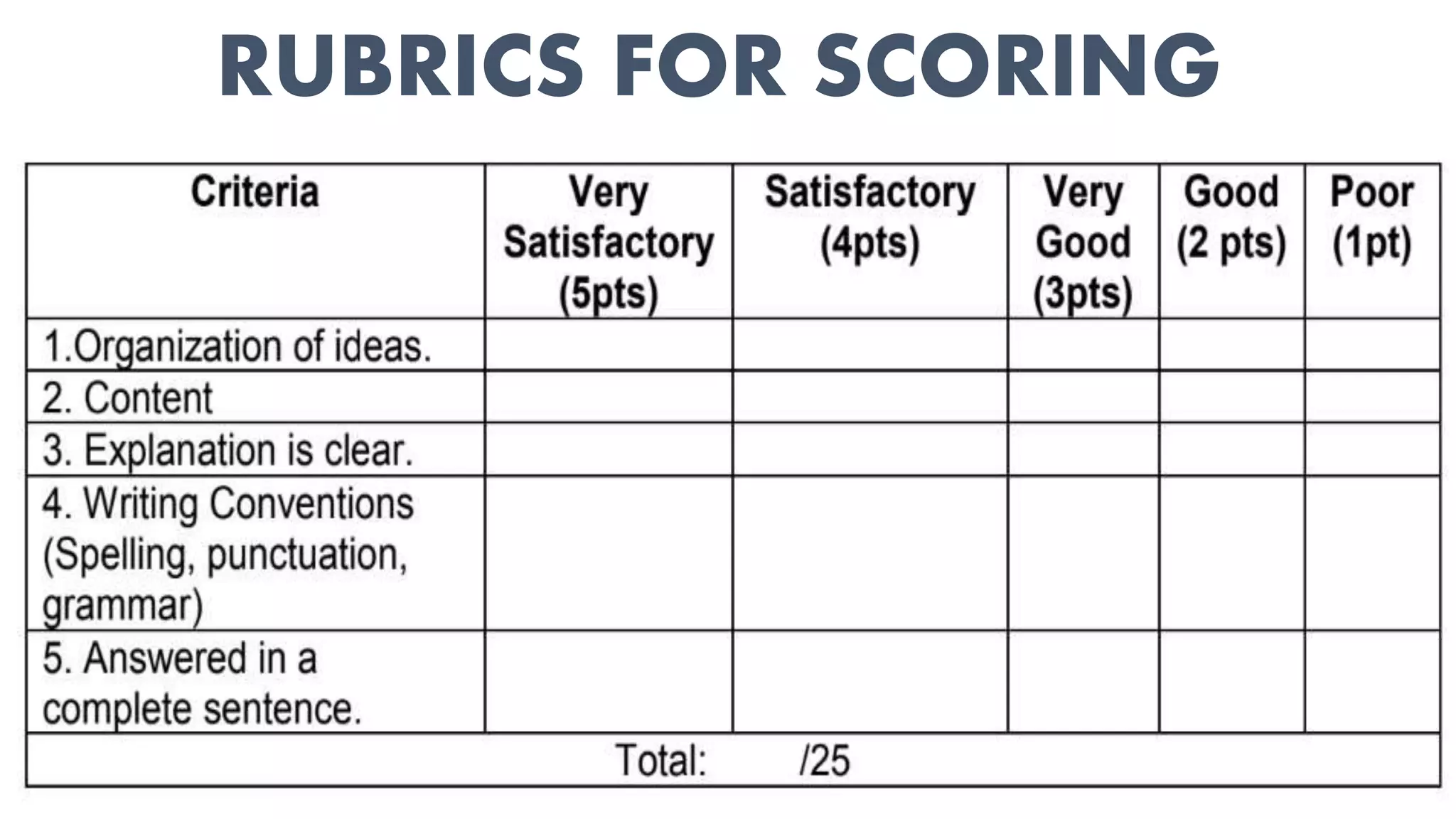 Geographic, Linguistic and Ethnic Dimensions of Philippine History From ...