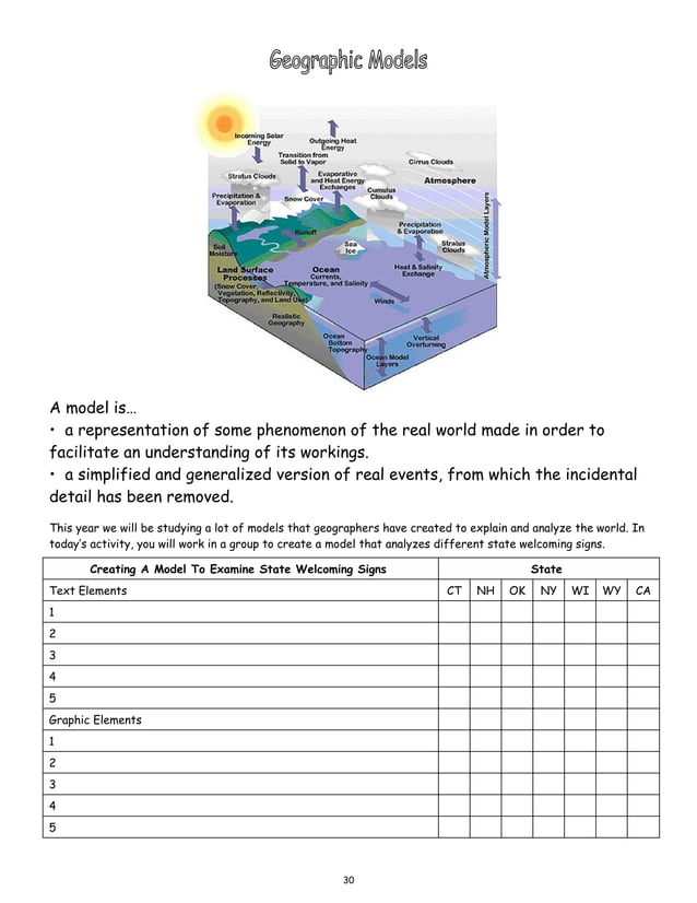 Geographic models | DOC