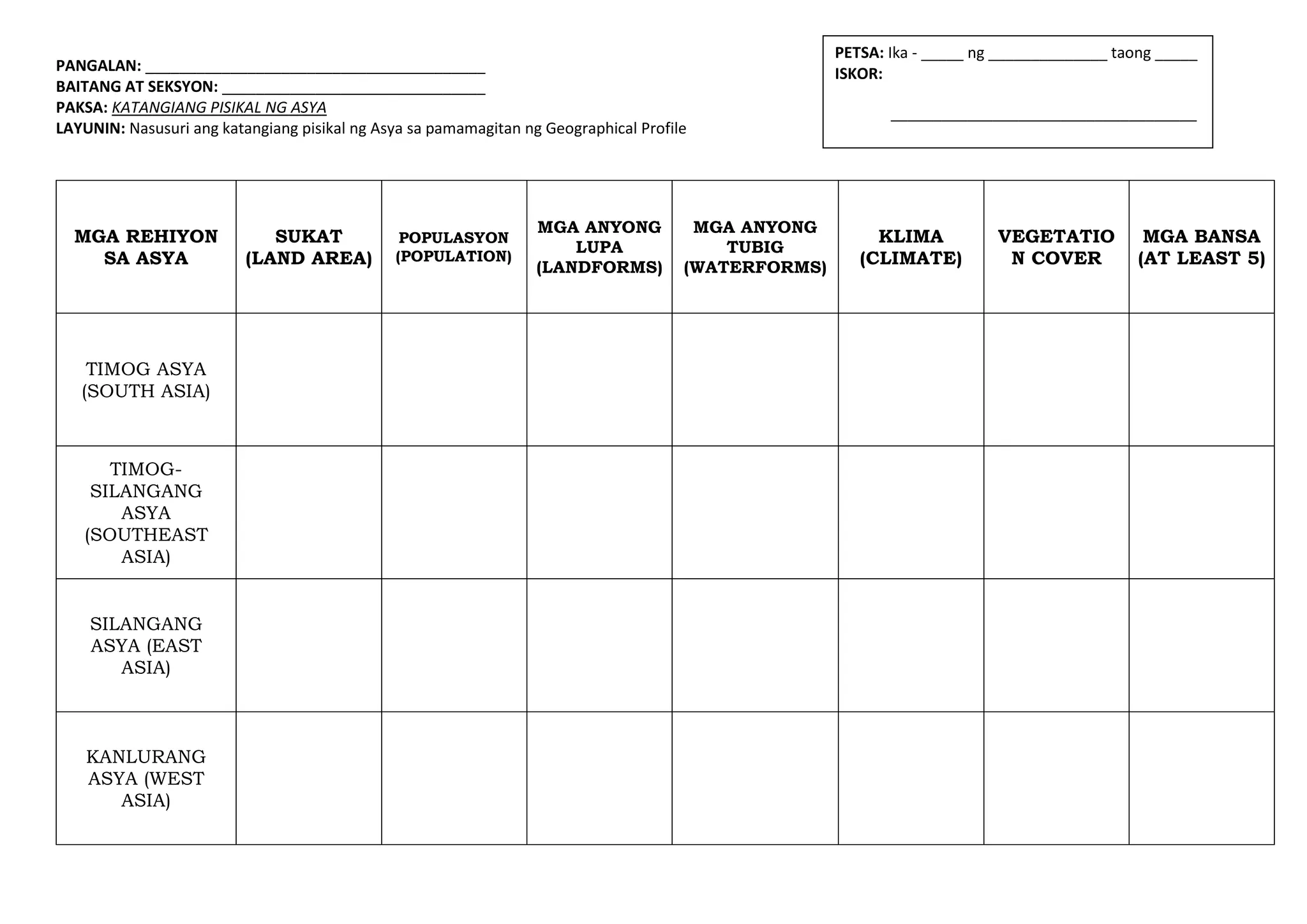 GEOGRAPHIC PROFILE OF ASIA.docx