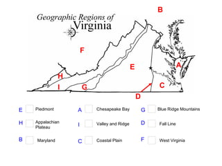 Geographic regions of virginia step by step | PPT