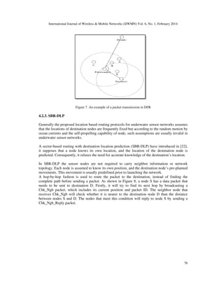 Geographic routing protocols for underwater wireless sensor networks a survey | PDF