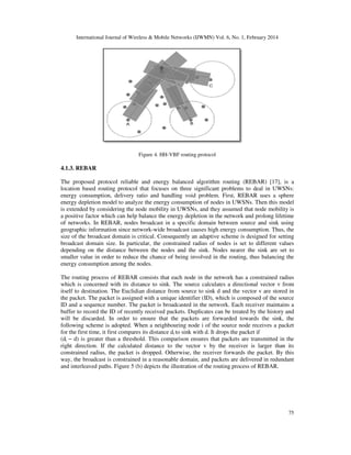 Geographic routing protocols for underwater wireless sensor networks a survey | PDF