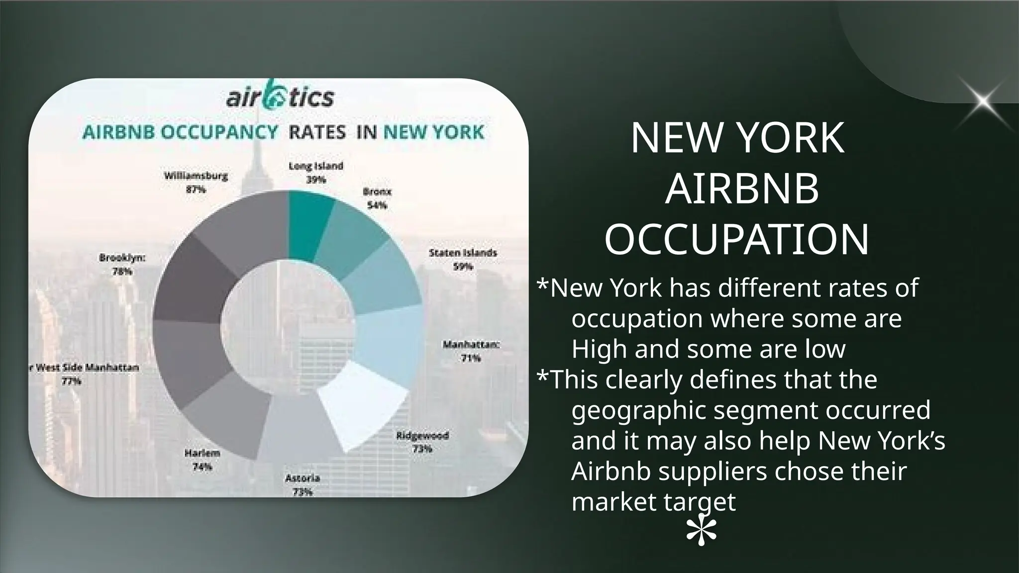 Geographic segmentation in Travel and Tourism | PPT