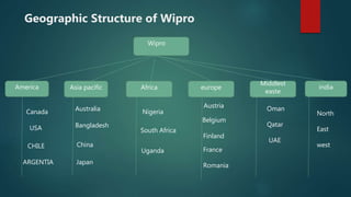 Geographic structure wipro | PPTX | Business | Business and Finance