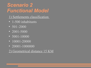 Geographic system of a polycentric development model | PPT