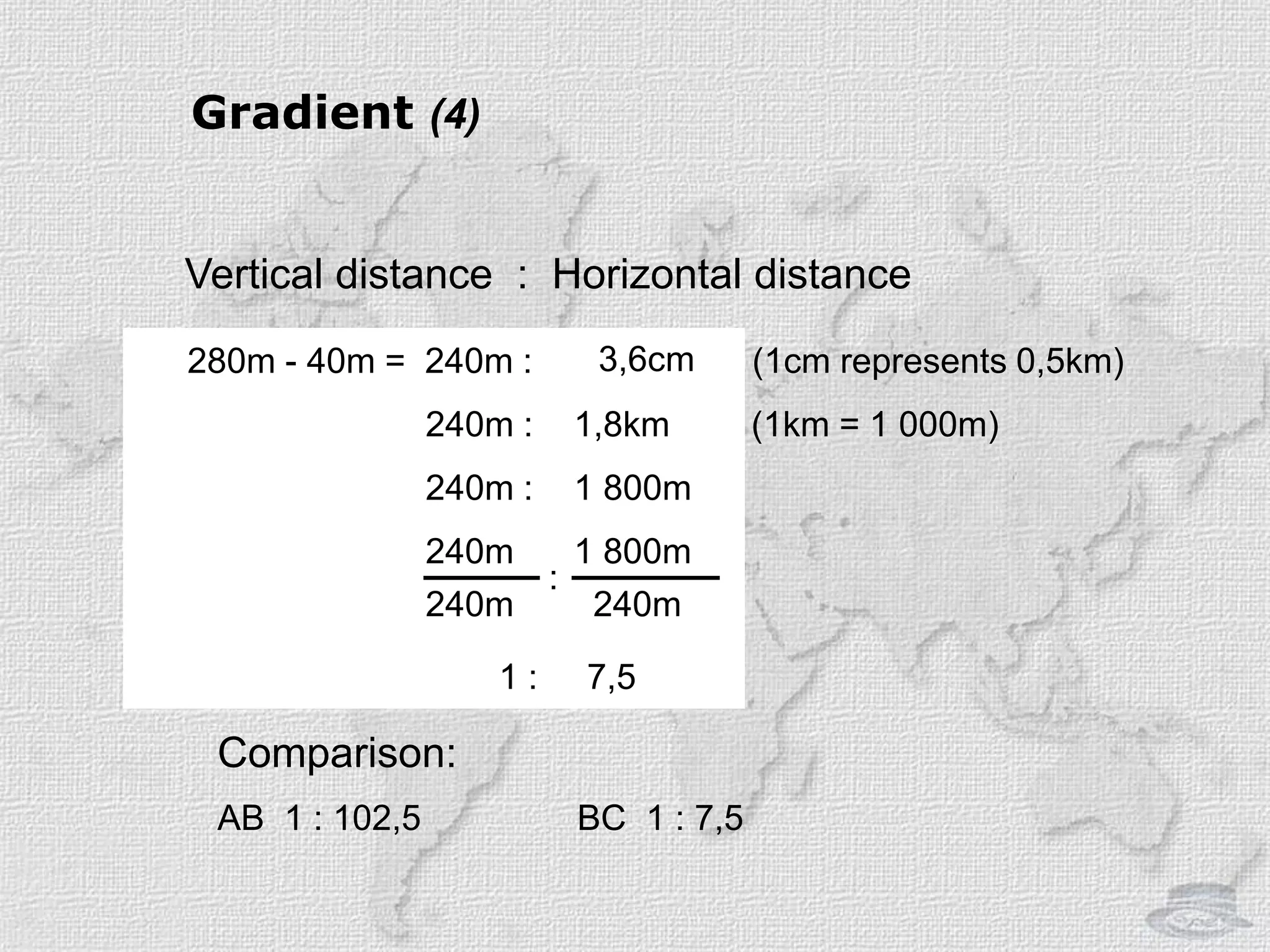 geographic techniques.ppt