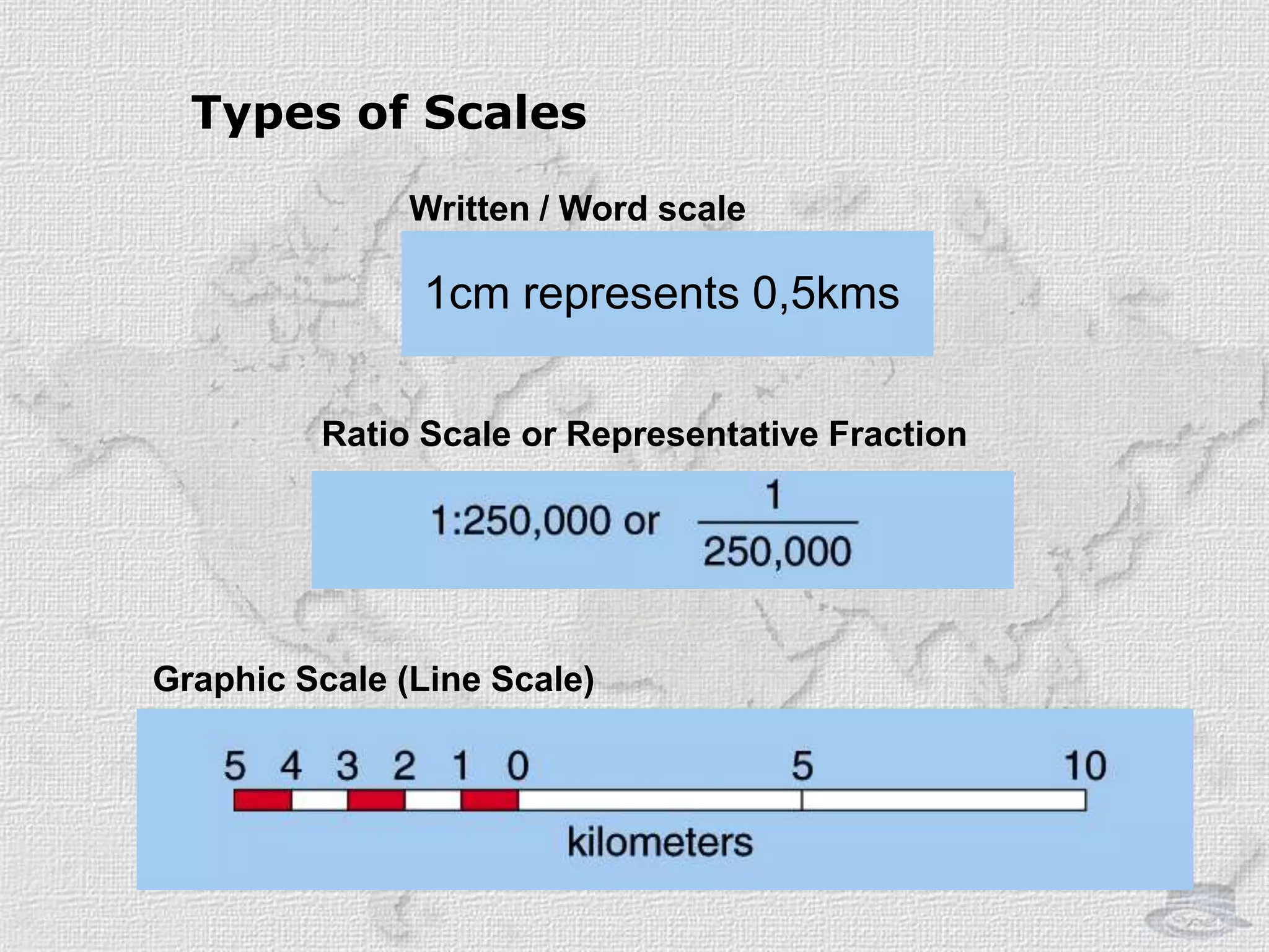 geographic techniques.ppt