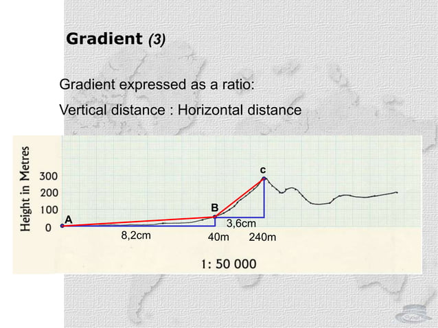 geographic techniques.ppt