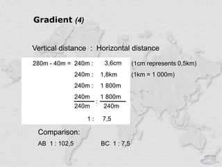 geographic techniques.ppt