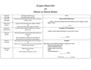 GRAPES On Me Movie Rubric (Barak Obama) | PPT