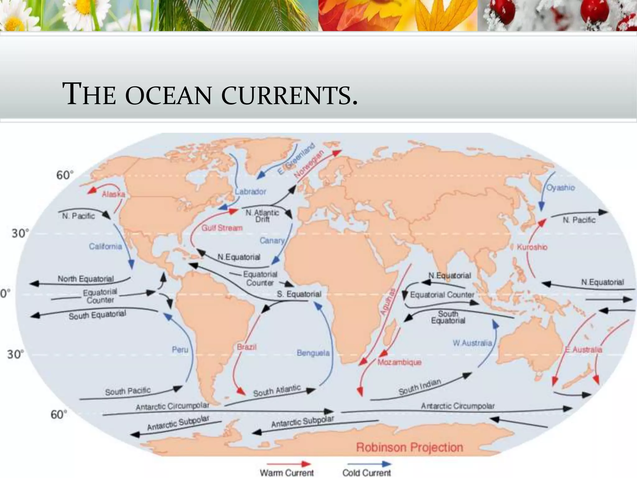 Geography; Jet Streams and Ocean Currents | PPTX