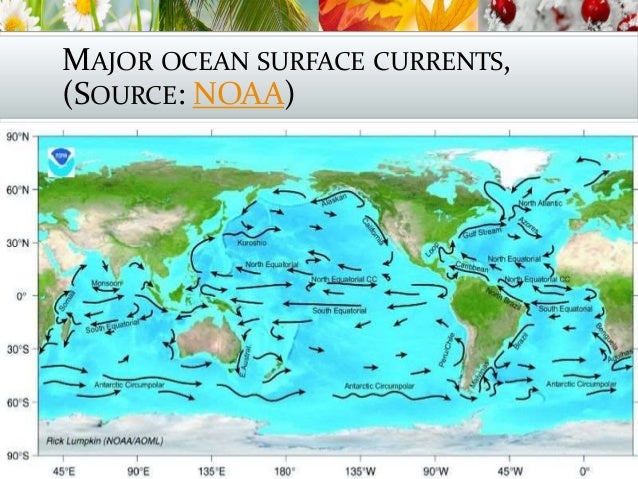 Geography; Jet Streams and Ocean Currents