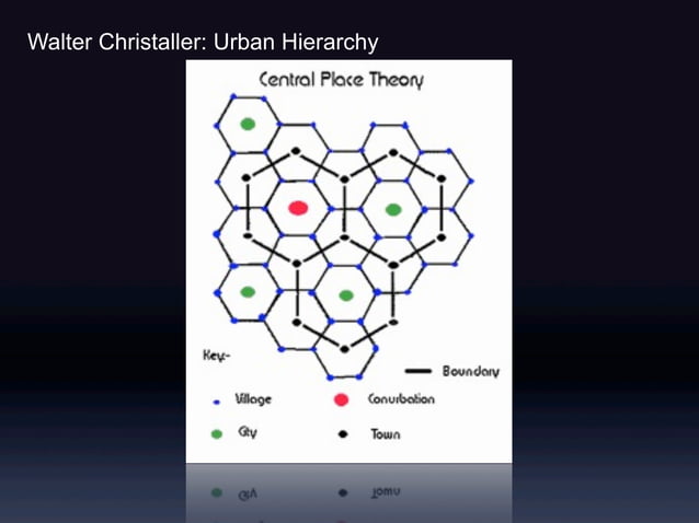 Urban Geography | PPT