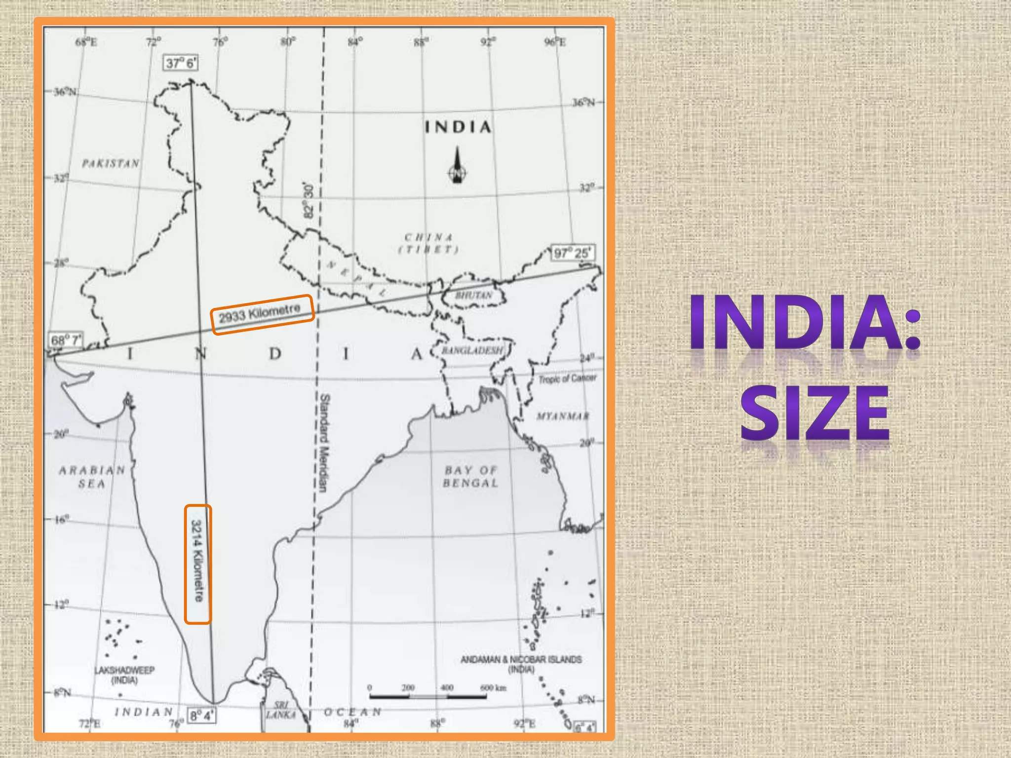 Geography- India Size and Location | PPTX