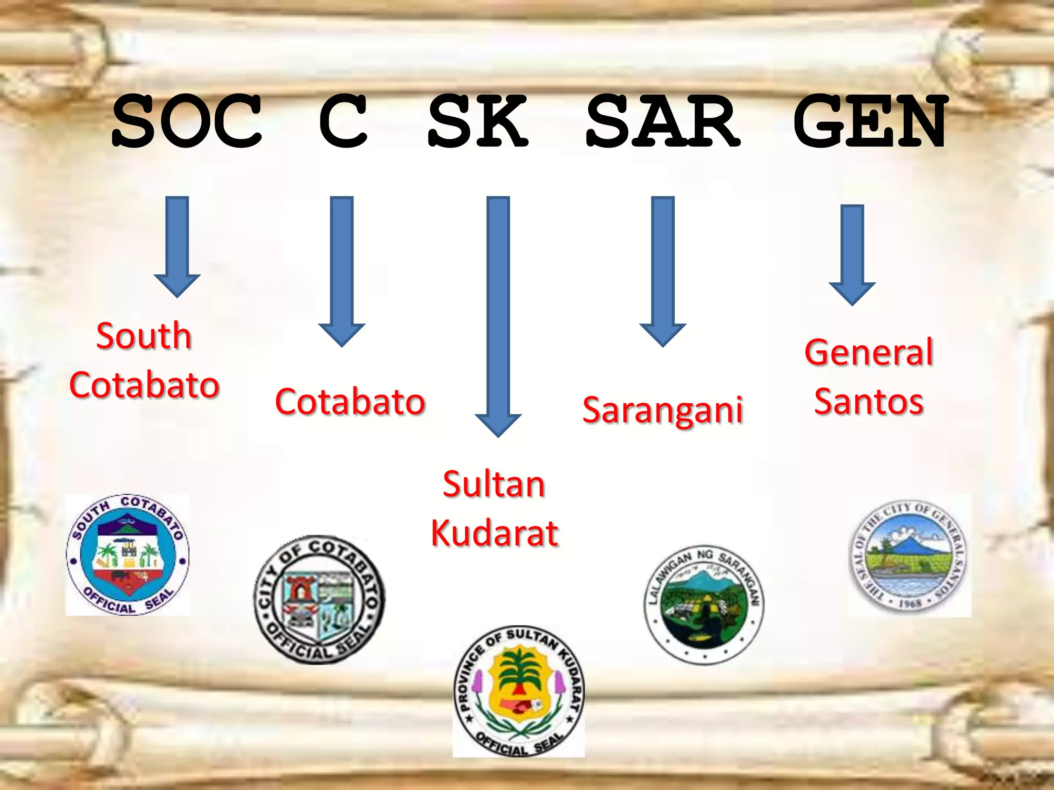 Region 12- soccsksargen (Philippines) | PPTX