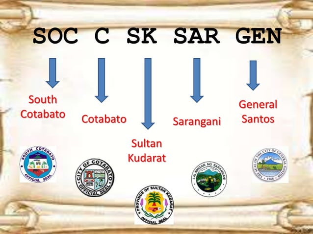 Region 12- soccsksargen (Philippines) | PPTX