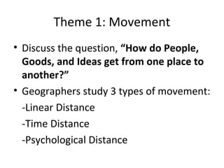 The 5 theme of Geography for your academy | PPT
