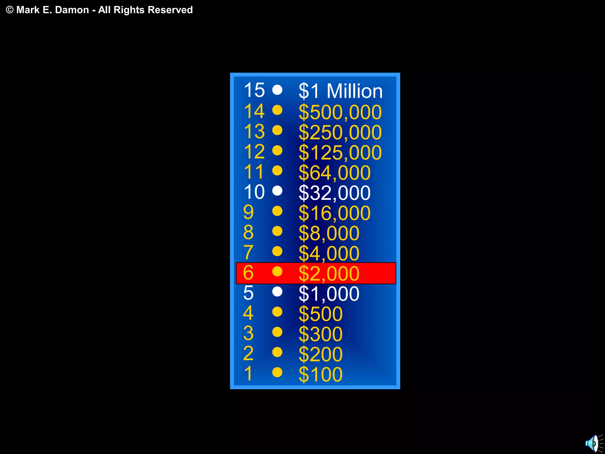 Who Wants to be a Millionaire? (Template) | PPT