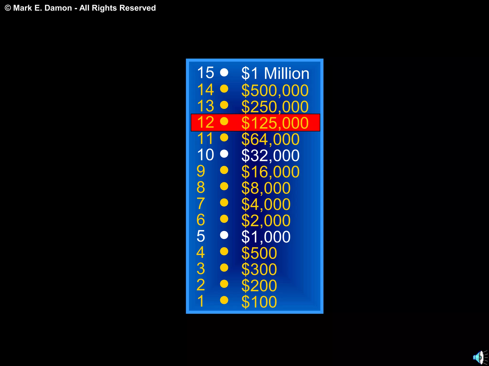 Who Wants to be a Millionaire? (Template) | PPT