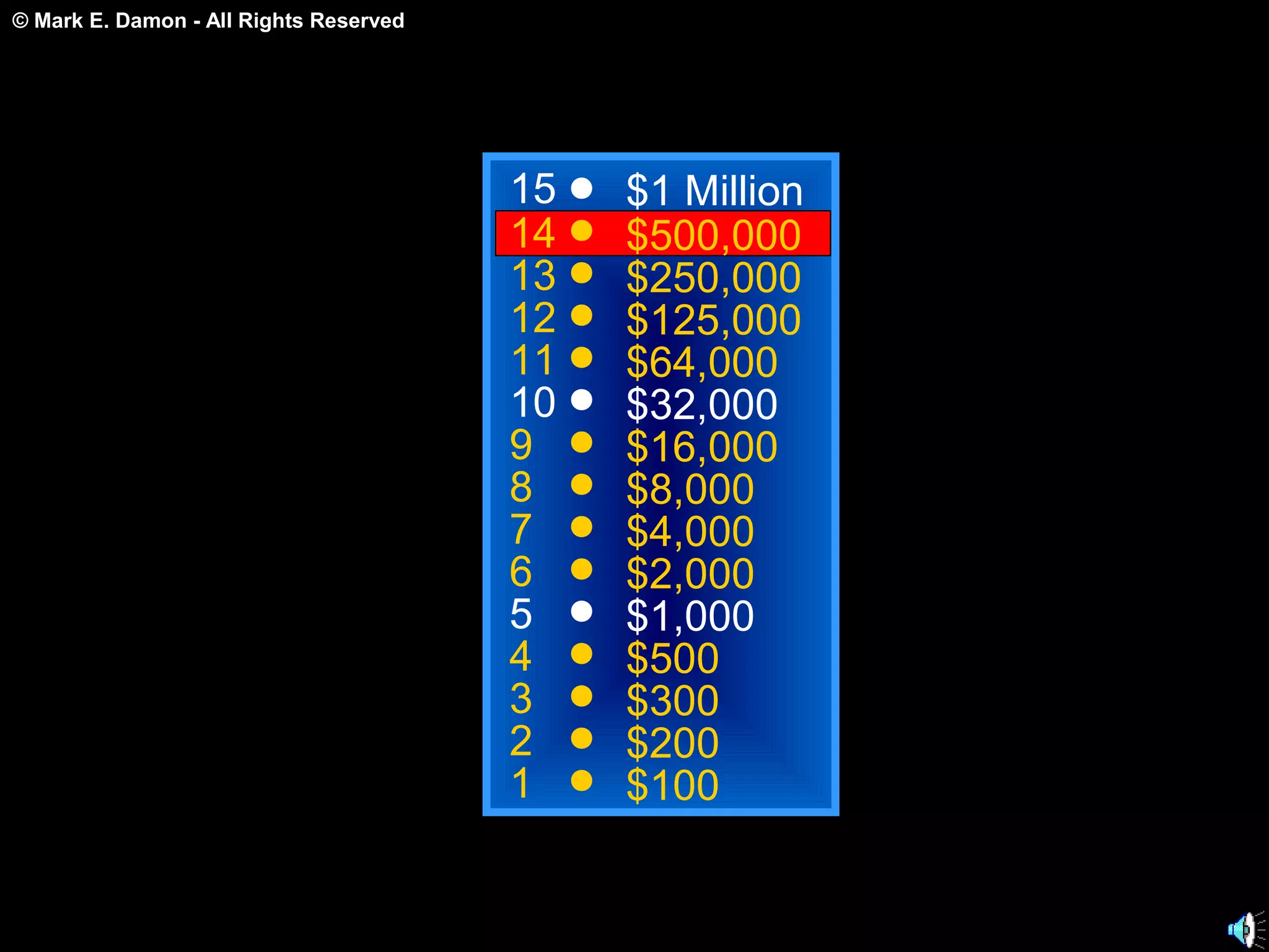 Who Wants to be a Millionaire? (Template) | PPT