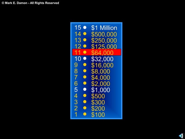 Who Wants to be a Millionaire? (Template) | PPT