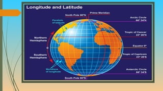 Introduction to geography | PPT