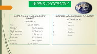Geography (earth facts) | PPT